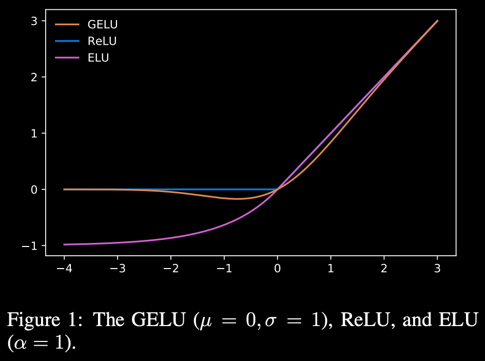 SwinIR: image super-resolution, denoising and JPEG compression artifact ...